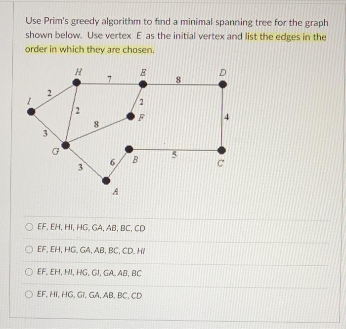 Solved Use Prim's greedy algorithm to find a minimal | Chegg.com