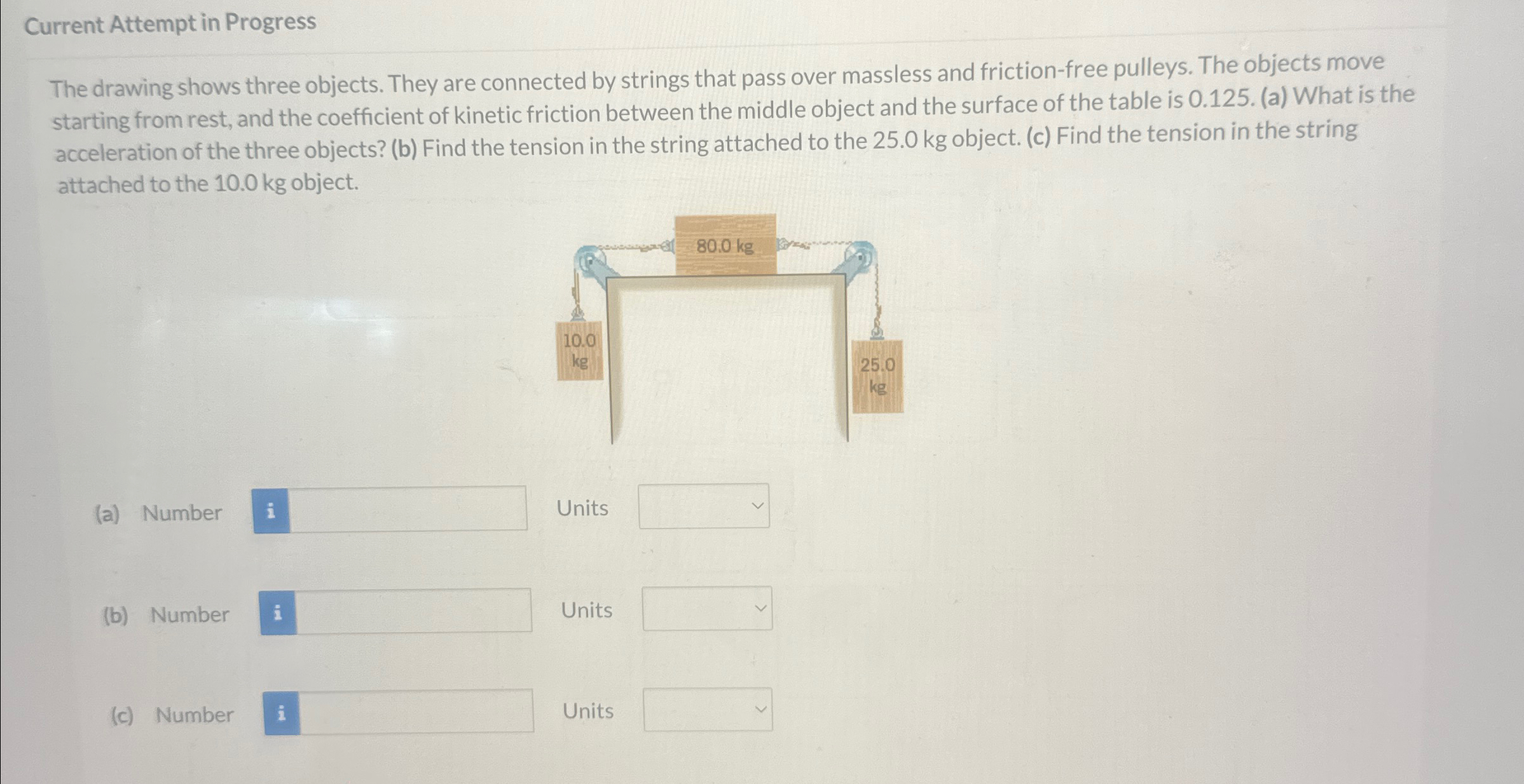 Solved Current Attempt in ProgressThe drawing shows three | Chegg.com