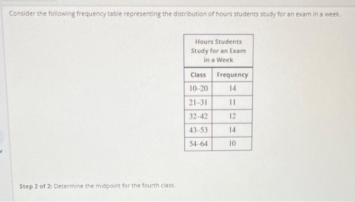 Solved Consider the following frequency table representing | Chegg.com