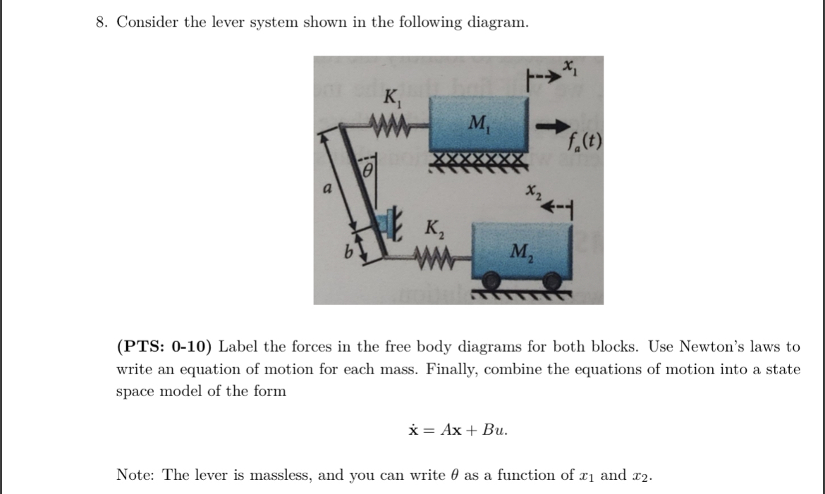 Solved Consider the lever system shown in the following | Chegg.com