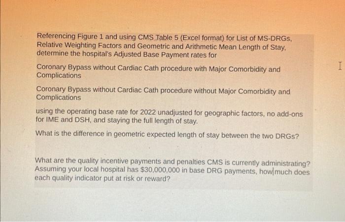 Referencing Figure 1 and using CMS Table 5 (Excel | Chegg.com