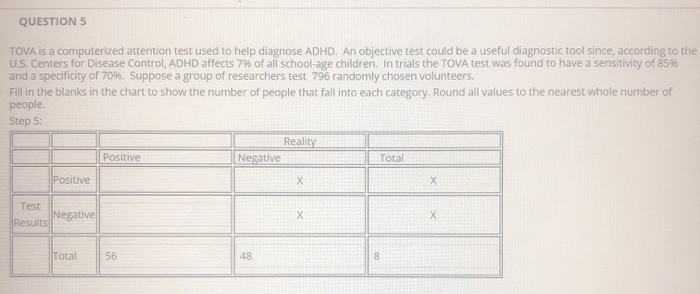 Solved QUESTION 1 TOVA is a computerized attention test used | Chegg.com