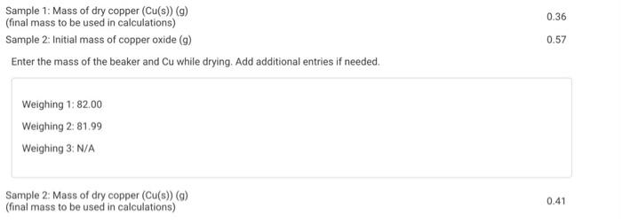 Solved Data and Report Submission - Empirical Formula of | Chegg.com