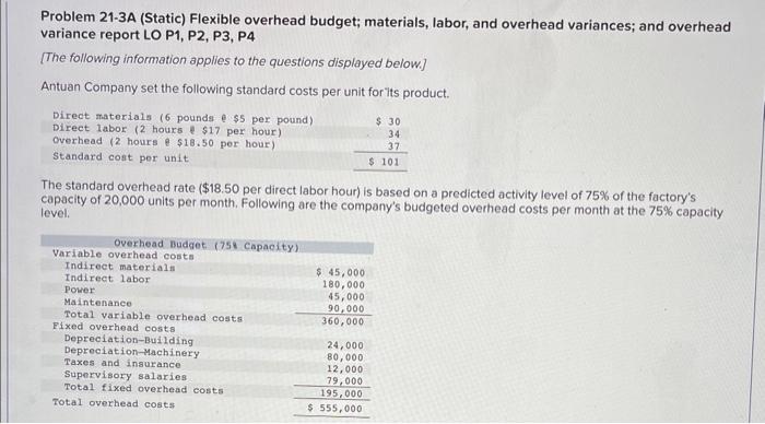 Solved Problem 21-3A (Static) Flexible overhead budget; | Chegg.com