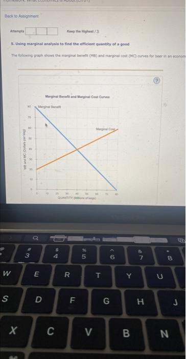 Solved 5. Using marginal analysis to find the efficient | Chegg.com