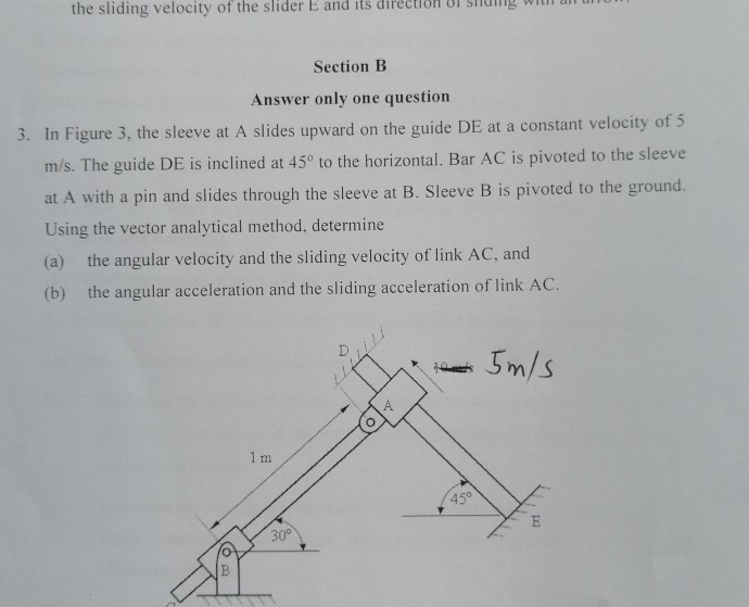 Solved the sliding velocity of the slider E and its direct | Chegg.com
