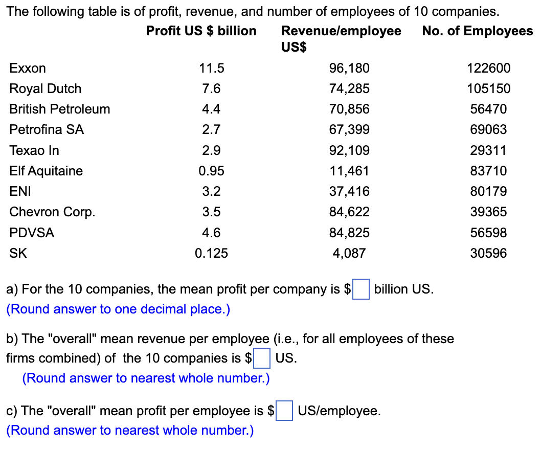 Please follow all rounding rules | Chegg.com