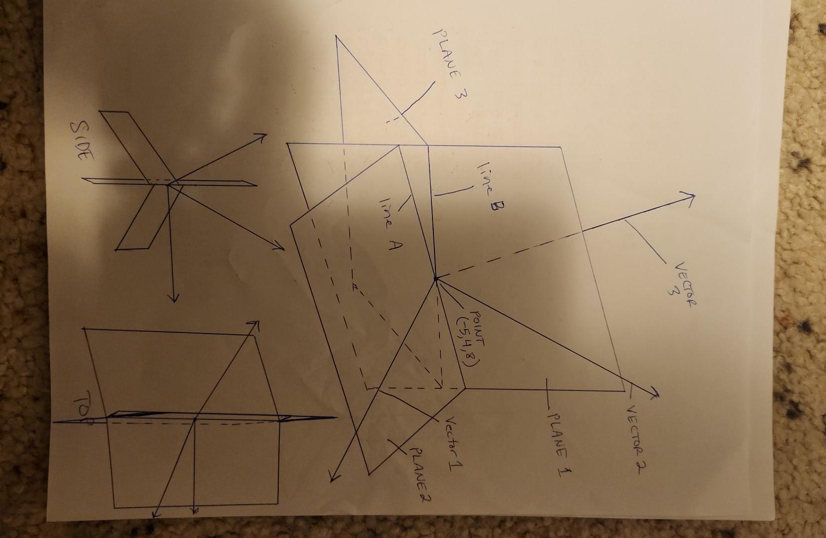 SHown are 3 planes. The middle plane has 2 side | Chegg.com