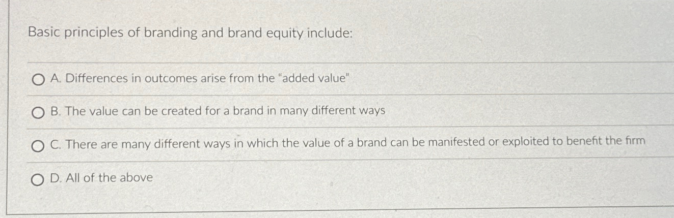 Solved Basic principles of branding and brand equity | Chegg.com