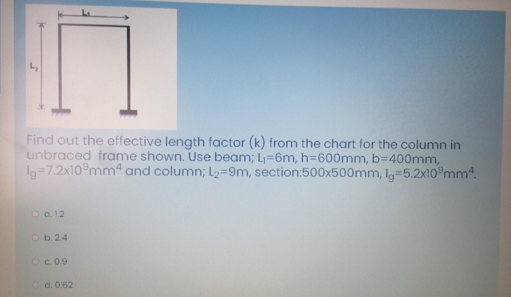 Solved Find out the effective length factor (k) from the | Chegg.com