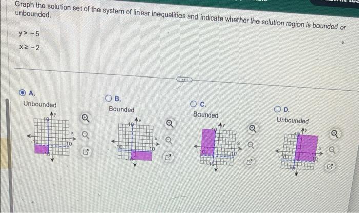 Solved Graph the solution set of the system of linear | Chegg.com