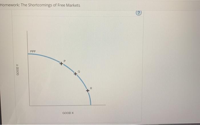 Solved 5. Externalities and efficient resource allocation | Chegg.com
