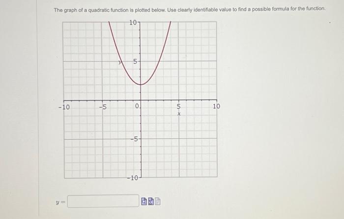 Solved The graph of a quadratic function is plotted below. | Chegg.com