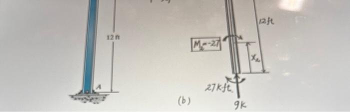 Solved (25 pts) The L-shaped frame is made from two | Chegg.com