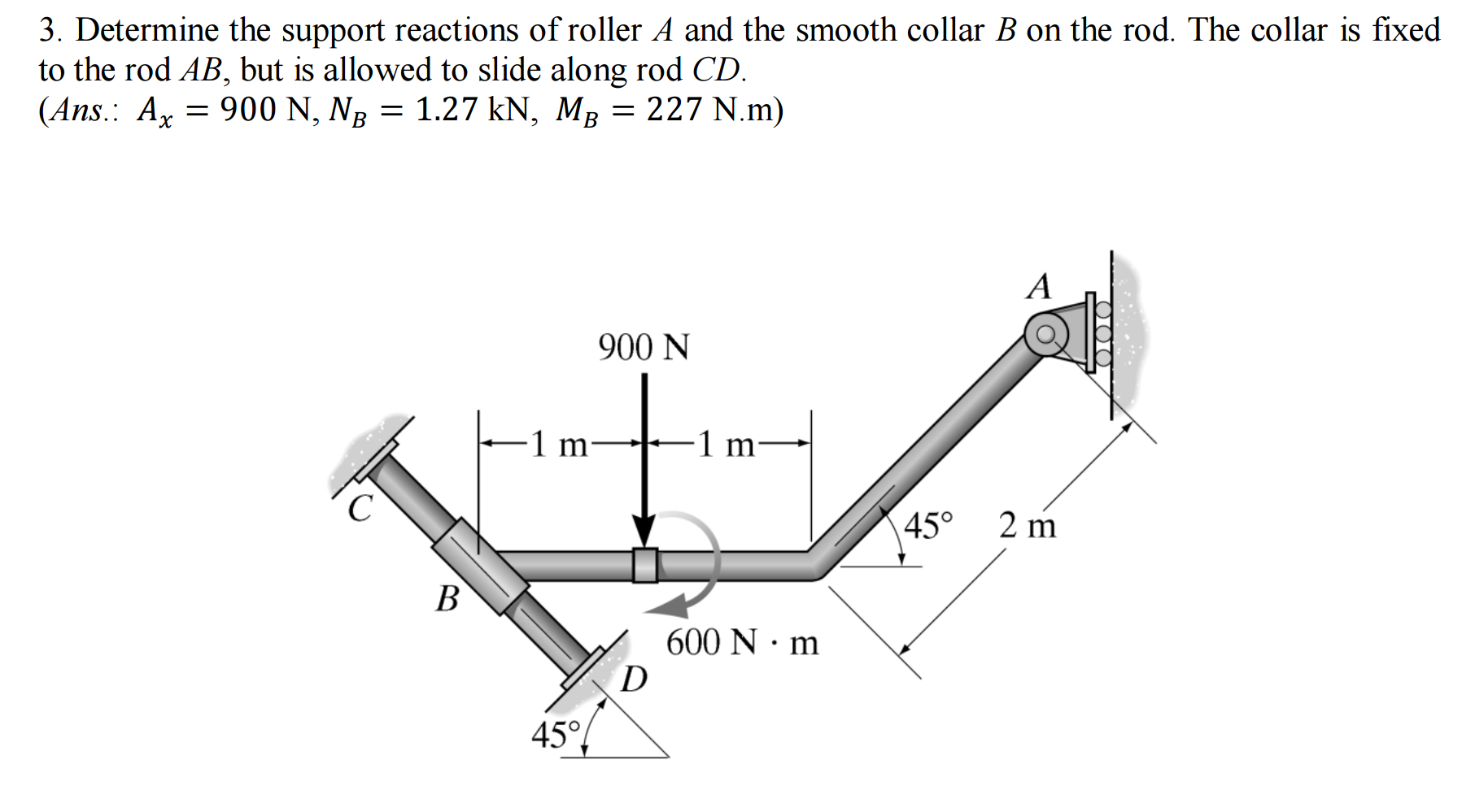 Solved Determine the support reactions of roller A and the | Chegg.com