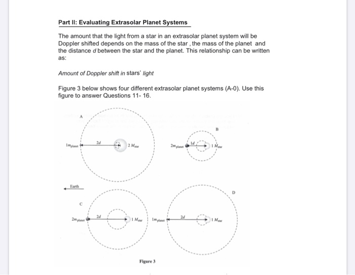 Solved Part II: Evaluating Extrasolar Planet Systems The | Chegg.com