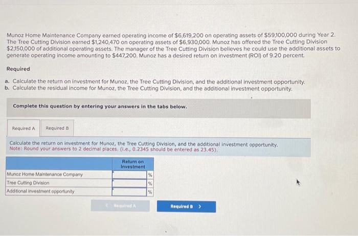 Solved Munoz Home Maintenance Company earned operating | Chegg.com