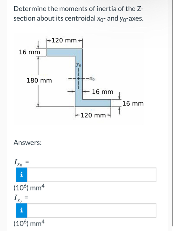Solved Determine the moments of inertia of the Zsection | Chegg.com