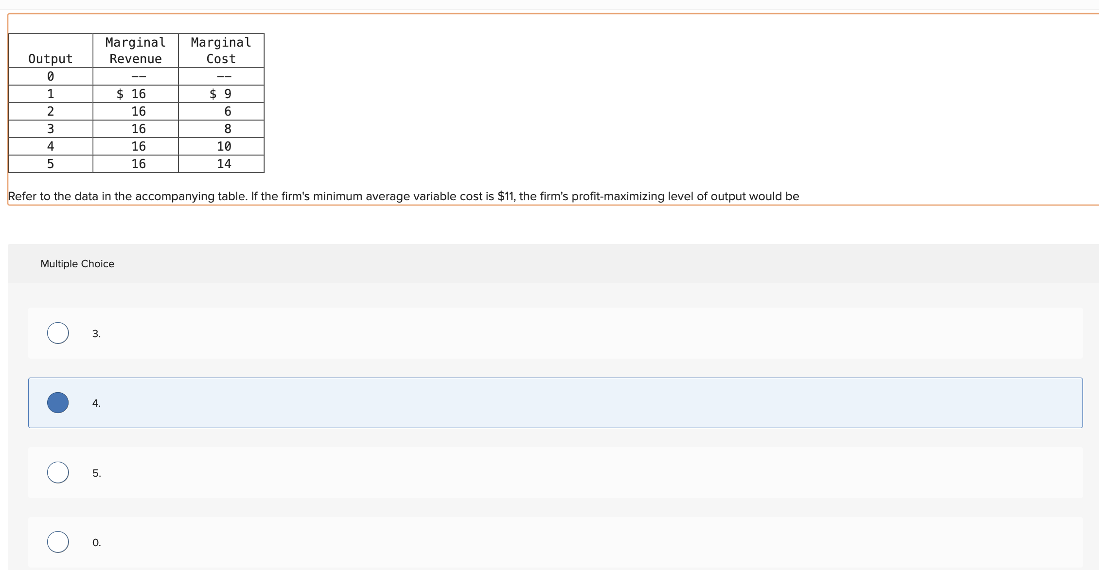 Solved Refer to the data in the accompanying table. If the | Chegg.com
