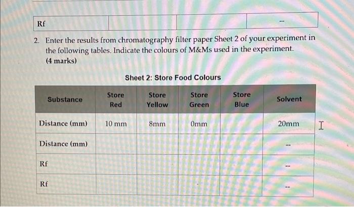 1. Enter the results from chromatography filter paper | Chegg.com