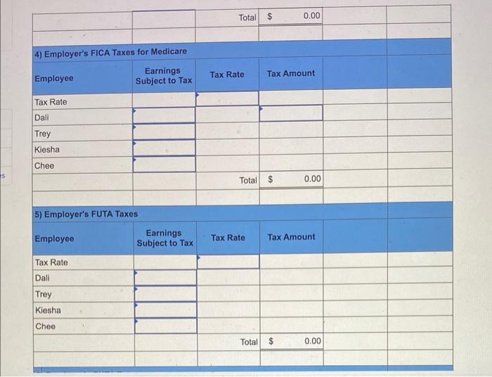 Solved Problem 9-3A (Algo) Payroll expenses, withholdings, | Chegg.com