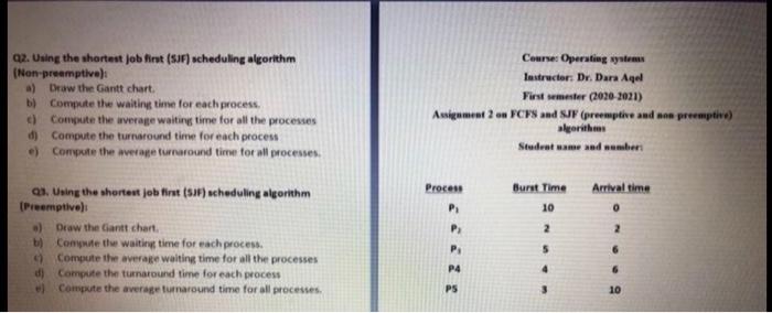 Solved Q2. Using the shortest job first (SJF) scheduling | Chegg.com