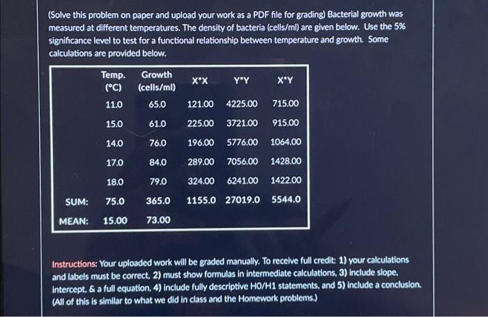 Solved please help as soon as possible !!(Solve this problem | Chegg.com