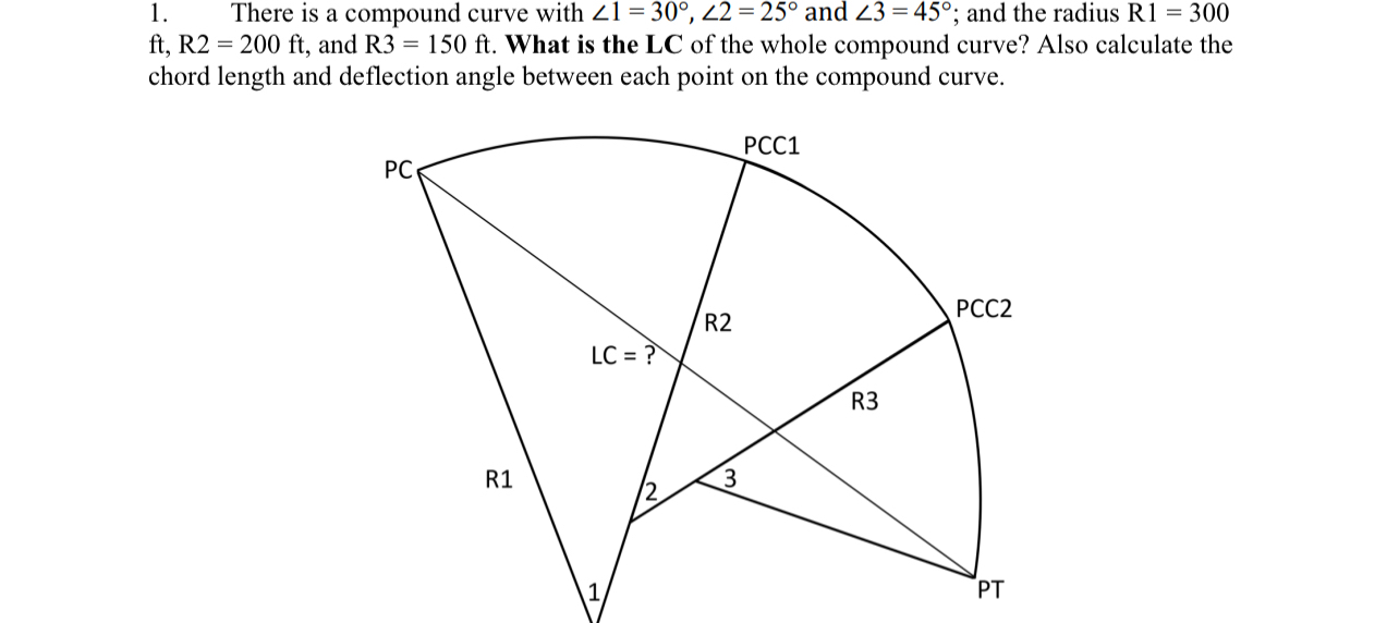 Solved There is a compound curve with ??1=30°,?2=25° ﻿and | Chegg.com