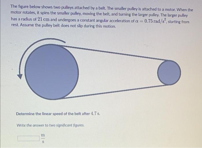 Solved The figure below shows two pulleys attached by a | Chegg.com