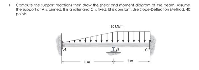 Solved 1. Compute the support reactions then draw the shear | Chegg.com