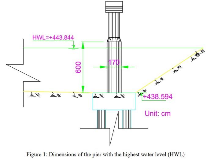 Solved QUESTION 3: (20 marks) Calcualting water load and its | Chegg.com