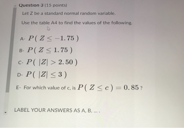 Solved Question 3 (15 points) Let Z be a standard normal | Chegg.com
