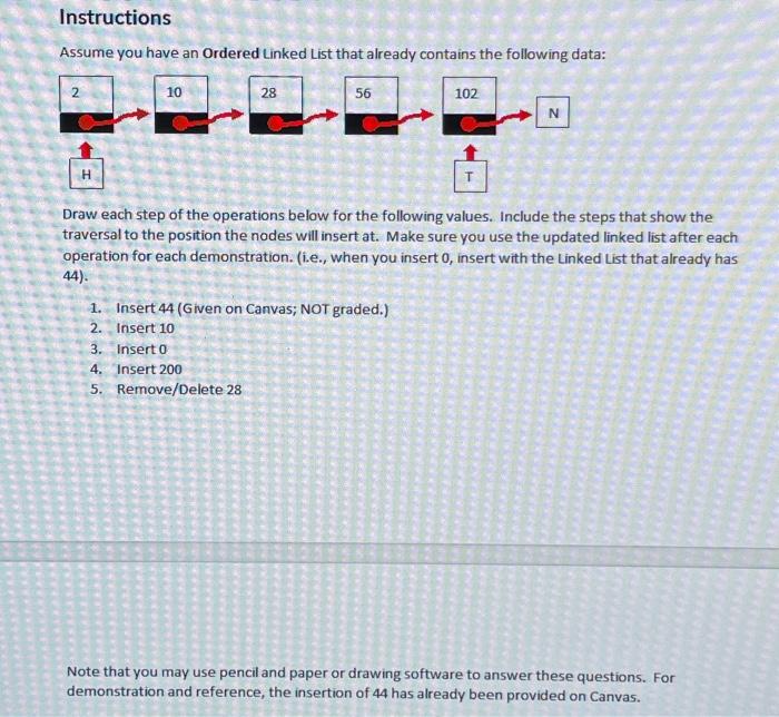 Solved Assume you have an Ordered Linked List that already | Chegg.com