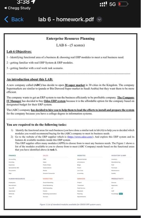 Solved Lab 6 Obiectives 1 Identifying Functional Area Of