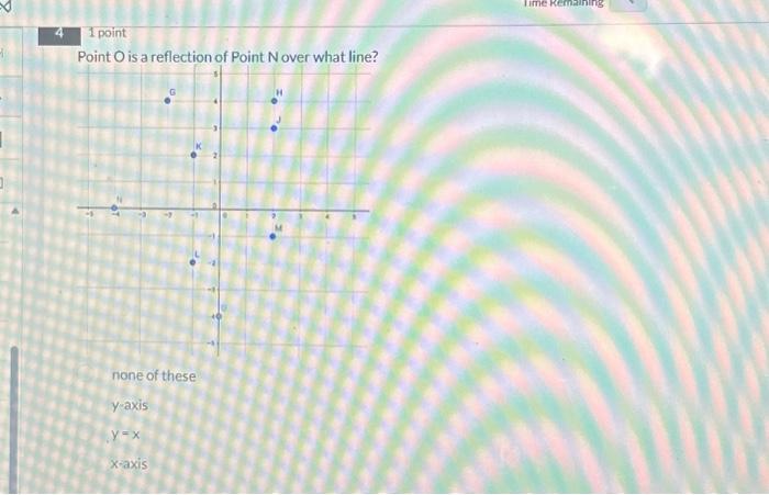 Solved 3 4 1 point Point O is a reflection of Point N over | Chegg.com