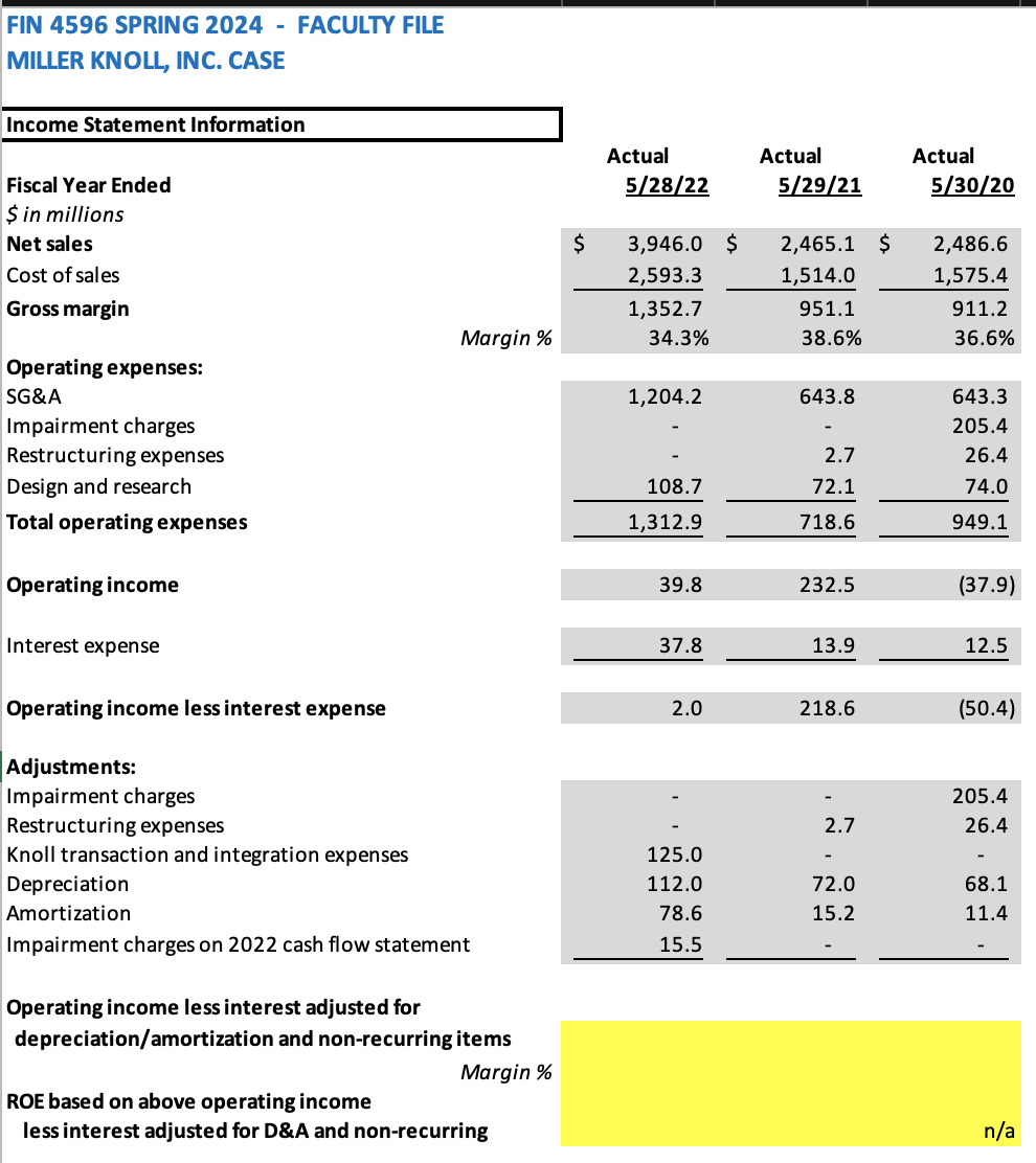 Solved Need help figuring out what to put in the yellow | Chegg.com