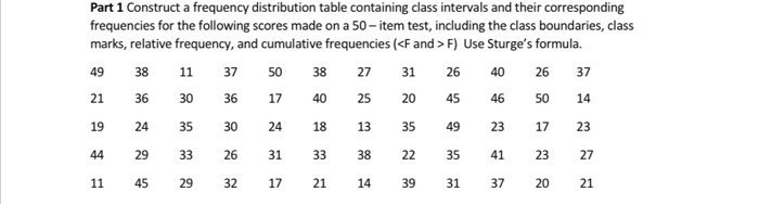 Solved Part 1 Construct a frequency distribution table | Chegg.com