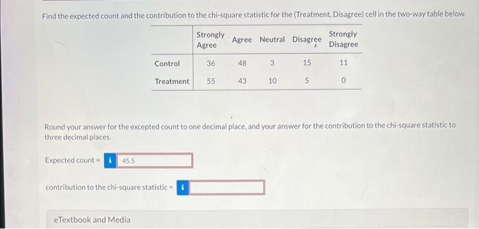 Solved Find the expected count and the contribution to the | Chegg.com
