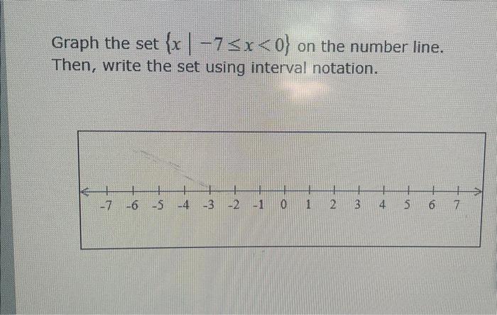 Solved Graph the set {x∣−7≤x