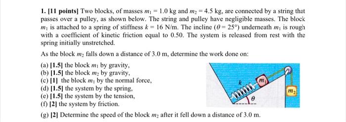 Solved 1. [11 points Two blocks, of masses mi = 1.0 kg and | Chegg.com