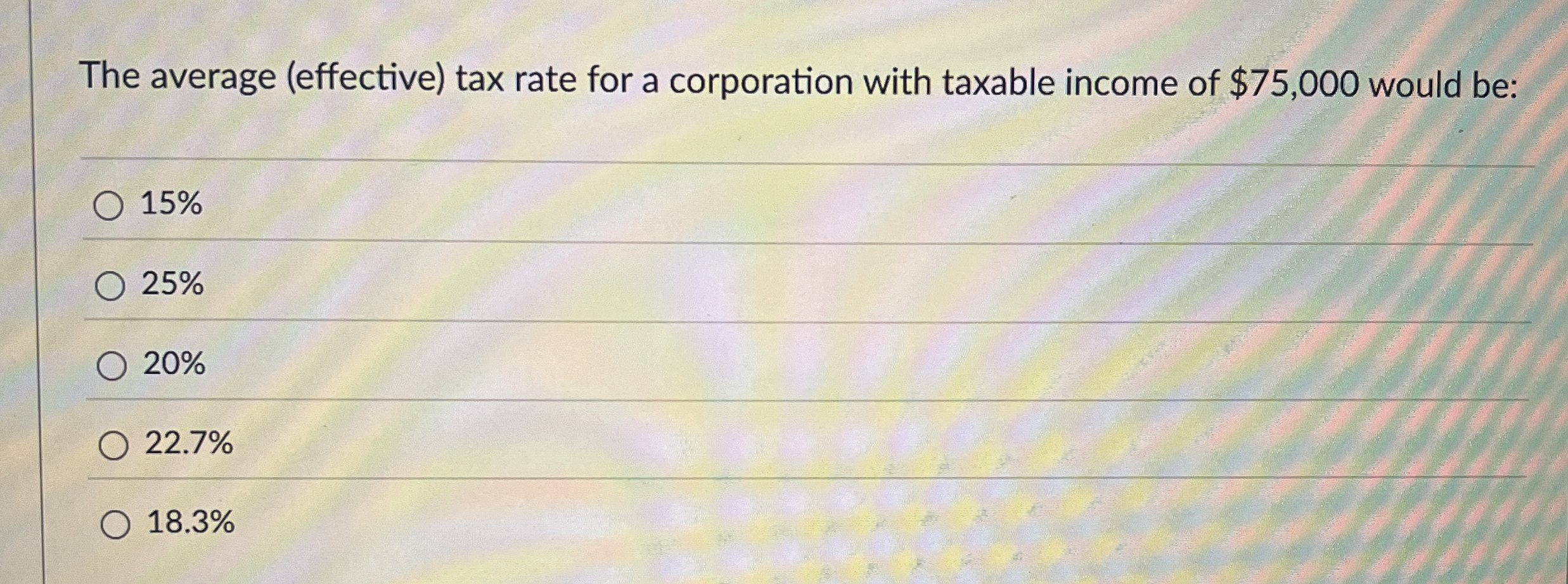 Solved The average (effective) ﻿tax rate for a corporation | Chegg.com