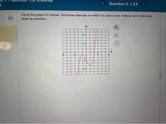 Solved Using the graph of f shown, find three intervals on | Chegg.com