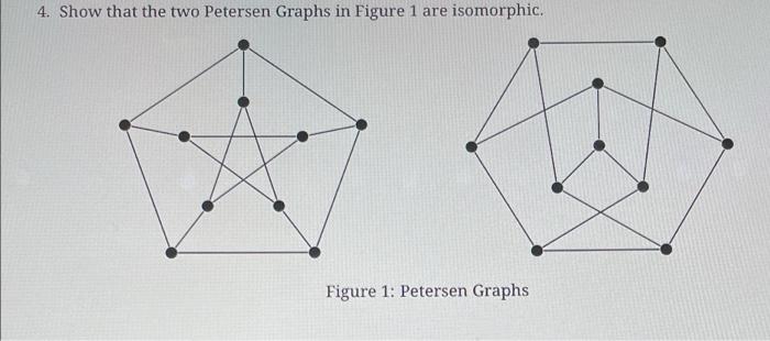 Solved Show that the two Petersen Graphs in figure 1 are | Chegg.com