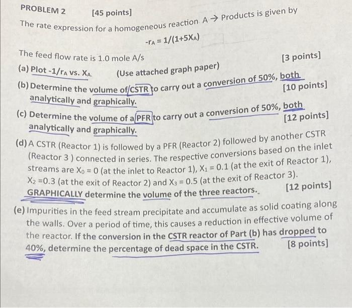Solved PROBLEM 2 [45 points] The rate expression for a | Chegg.com