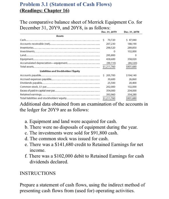 Solved Problem 3.1 (Statement of Cash Flows) (Readings: | Chegg.com