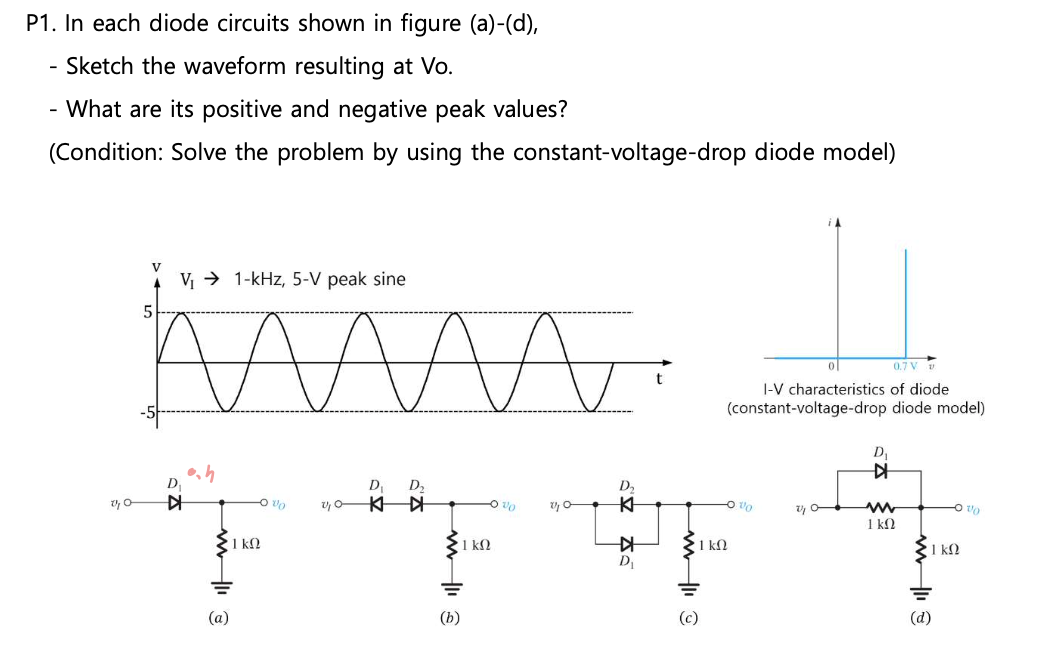 Solved P1. ﻿In each diode circuits shown in figure | Chegg.com