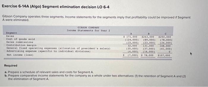 Solved Exercise 6-14A (Algo) Segment elimination decision LO | Chegg.com