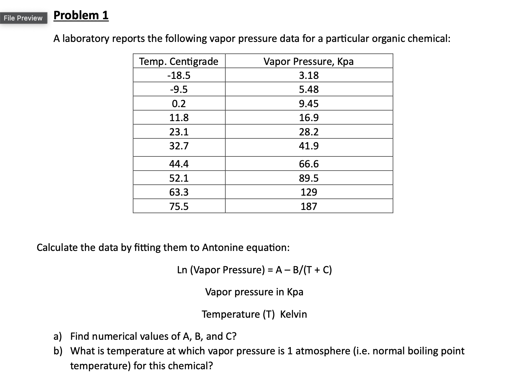 Solved Problem 1A laboratory reports the following vapor | Chegg.com