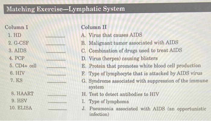 Solved Matching Exercise-Lymphatic System Column 1 1. HD 2. | Chegg.com