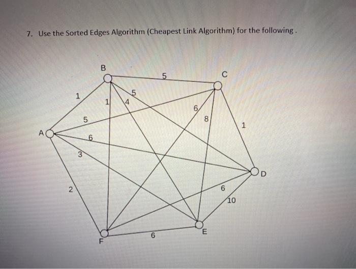 Solved 7. Use the Sorted Edges Algorithm (Cheapest Link | Chegg.com Solved 7. Use the Sorted Edges Algorithm (Cheapest Link | Chegg.com